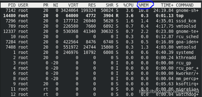 Linux中的进程管理（ps命令，pgrep命令，pidof命令，top命令）_pgrep ps -ef-CSDN博客