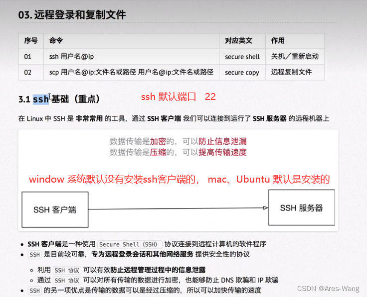 linux之Ubuntu系列（二）远程管理指令 以及 远程连接的 工具 putty 、Xshell、ssh 、FinalShell、xftp_ubuntu 远程工具-CSDN博客