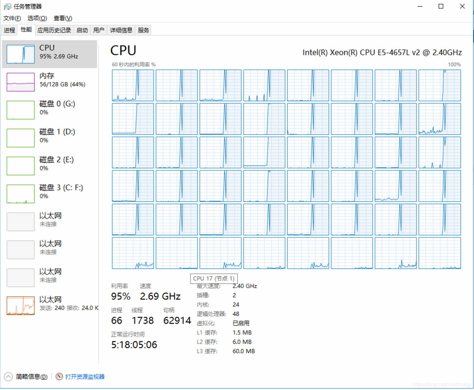 Sql Server2016 4亿条数据秒查的实现sqlserver亿级数据查询 Csdn博客