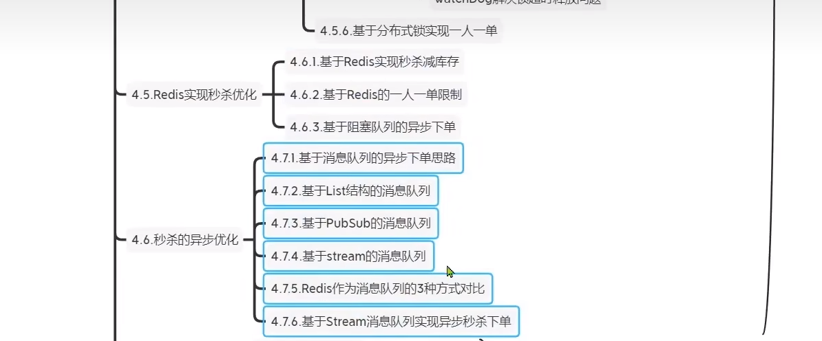 Redis——某马点评day03——part2：秒杀业务异步优化_redis.call xadd-CSDN博客
