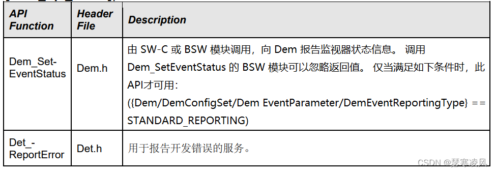CP AUTOSAR标准之SPI Handler/Driver(AUTOSAR_SWS_SPIHandlerDriver)_spi 异步实现 ...