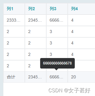 eltable 合计行添加tooltip_el-table tooltip-CSDN博客