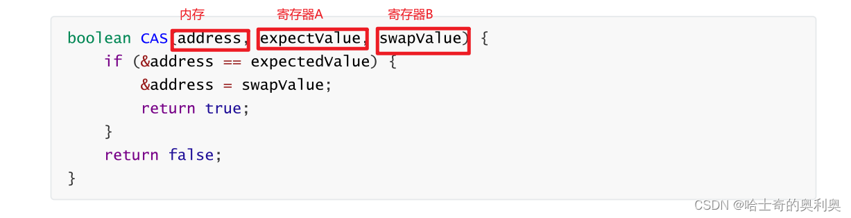 JavaEE(系列13) -- 多线程(CAS)_cas算法-CSDN博客