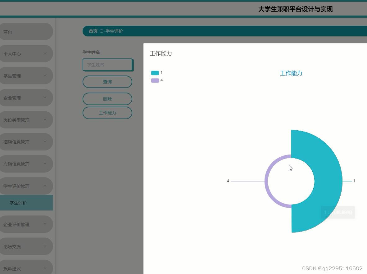 nodejs+vue+ElementUi学生兼职招聘求职系统b8t93_elementui加vue招聘用户端设计-CSDN博客