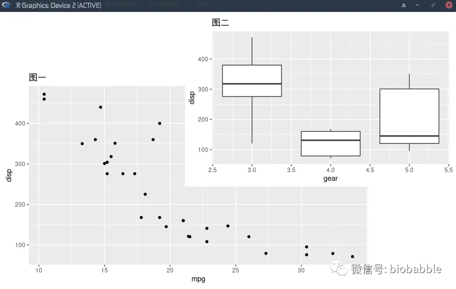R语言作图的拼接操作（patchwork，基础知识）_r语言拼图-CSDN博客