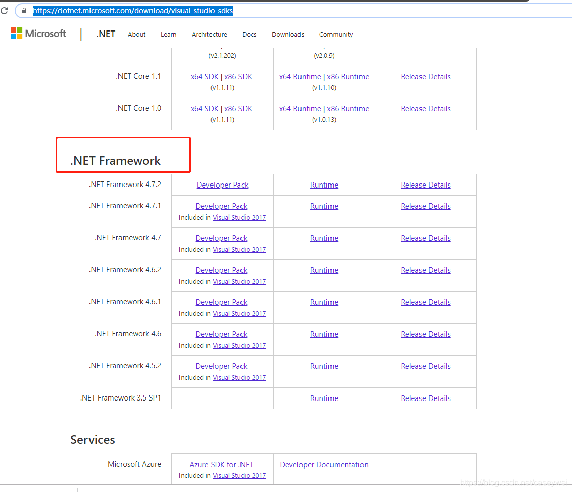 报错：Win10 这台计算机中已经安装了 .NET Framework 4.5.2/4.6.1/4.7.1等等任何版本 或版本更高的更新_这台计算机中已经安装了net4.5.2或版本更高的更新 ...