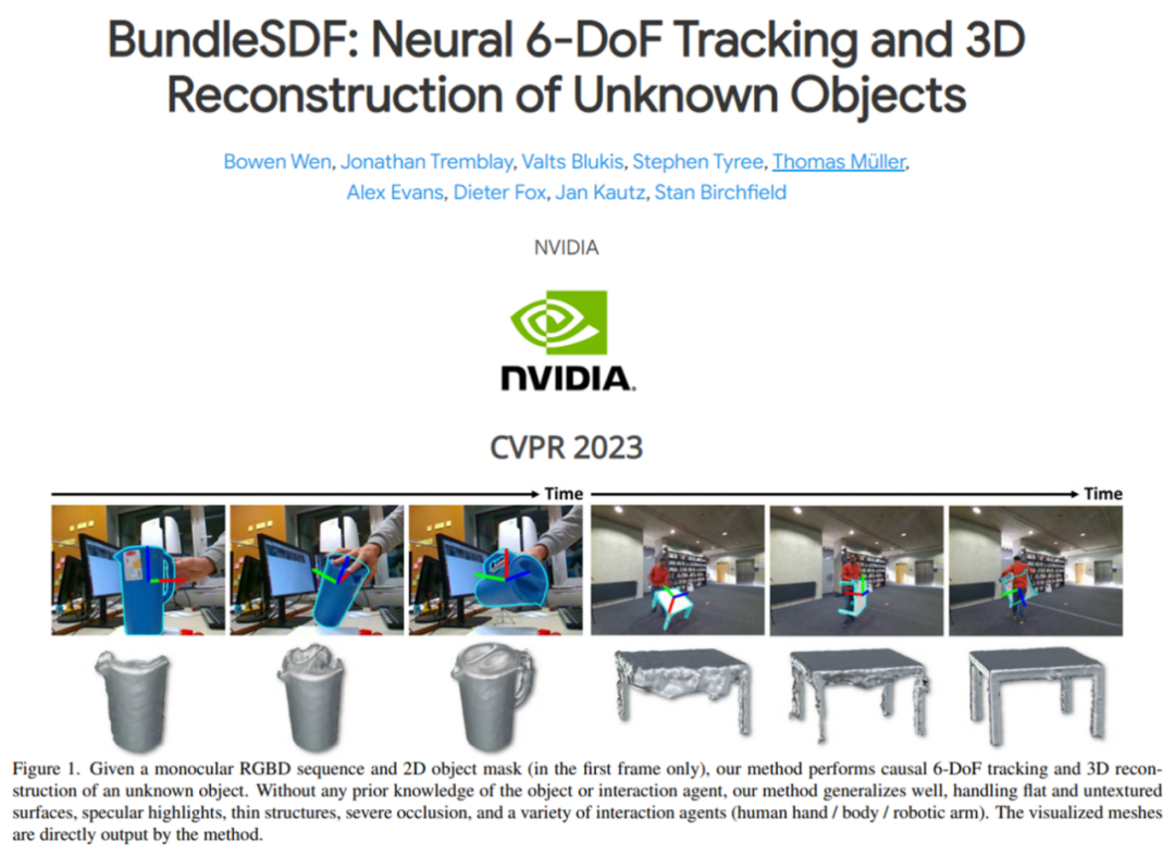 CVPR 2023 | 英伟达提出BundleSDF：对未知物体进行6D追踪和3D重建-CSDN博客