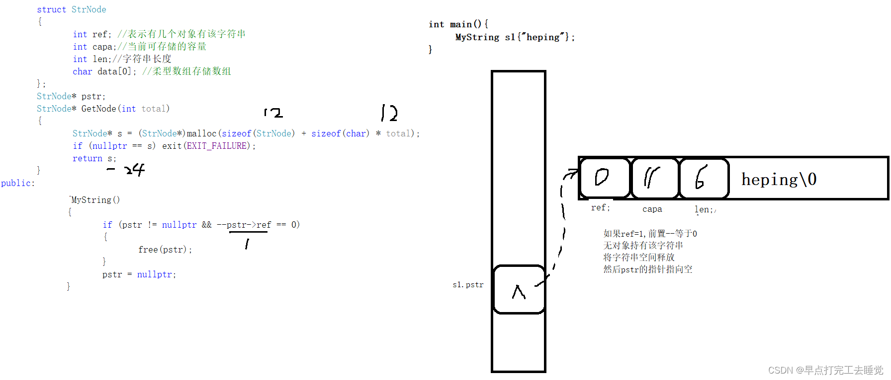 使用柔性数组重写MyString_c++ 重写string mystirng-CSDN博客