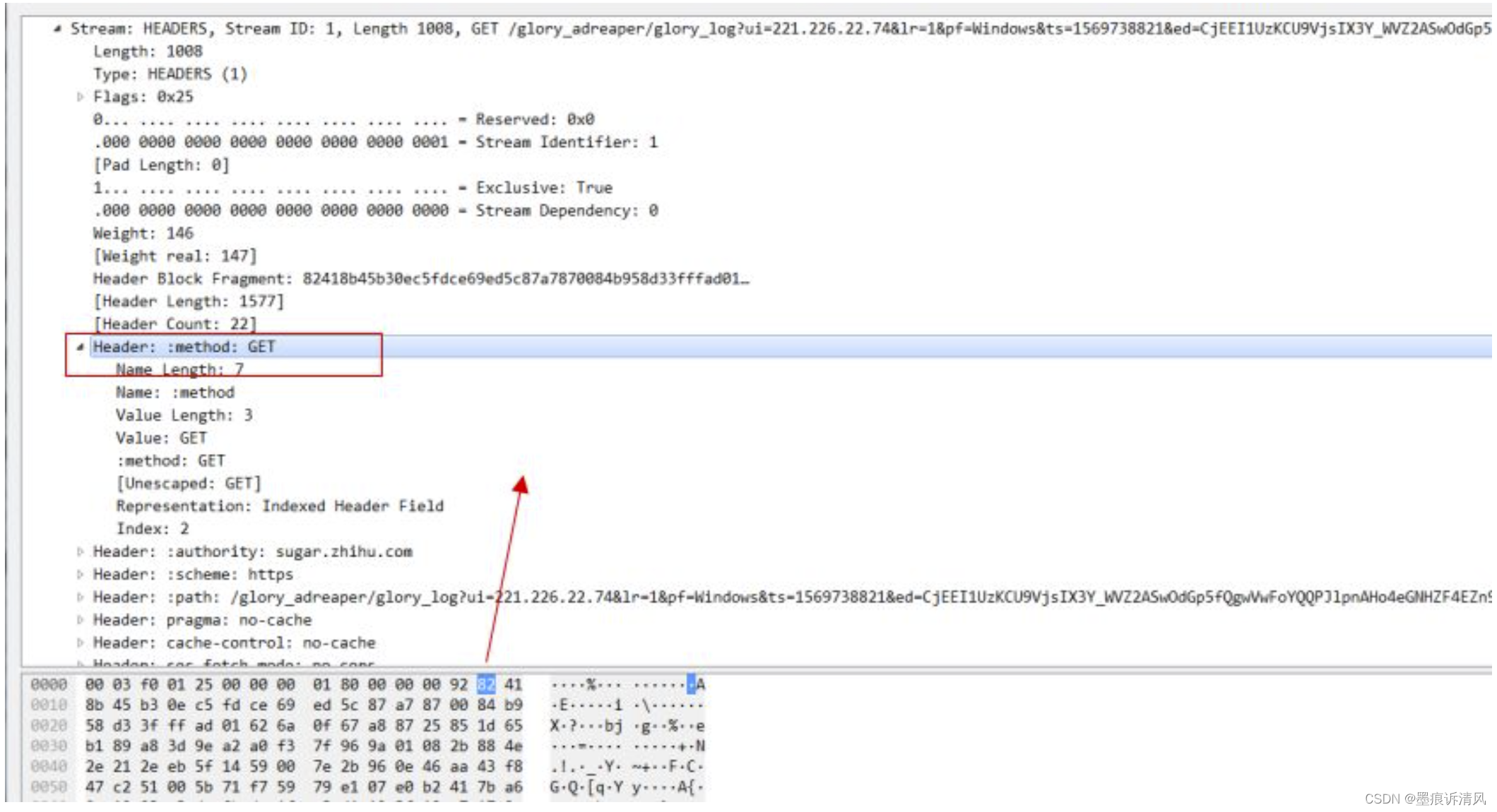 深入理解 Web 协议：HTTP 2_h2协议-CSDN博客