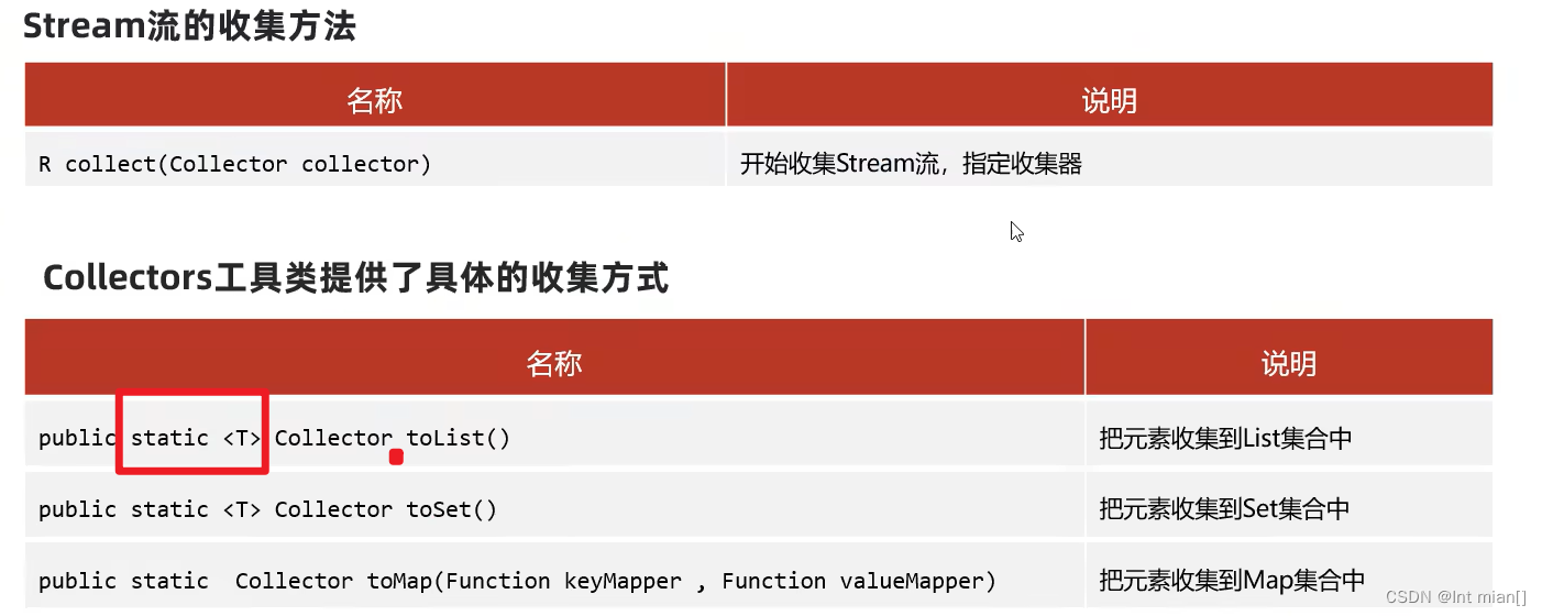 JavaStream流与异常处理、日志和IO操作详解-CSDN博客