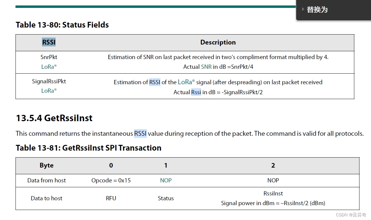 sx1278——sx1262信号强度检测RSSI记录-CSDN博客