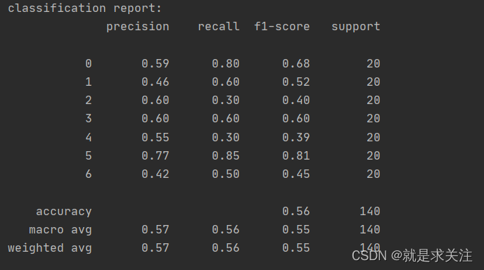 基于Attention机制的BiLSTM语音情感识别研究与系统实现_attention-bilstm-CSDN博客