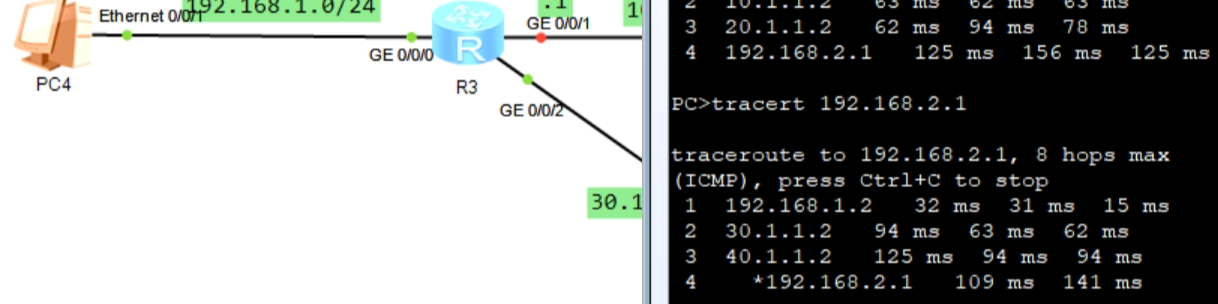 BFD详解+实验示例-CSDN博客