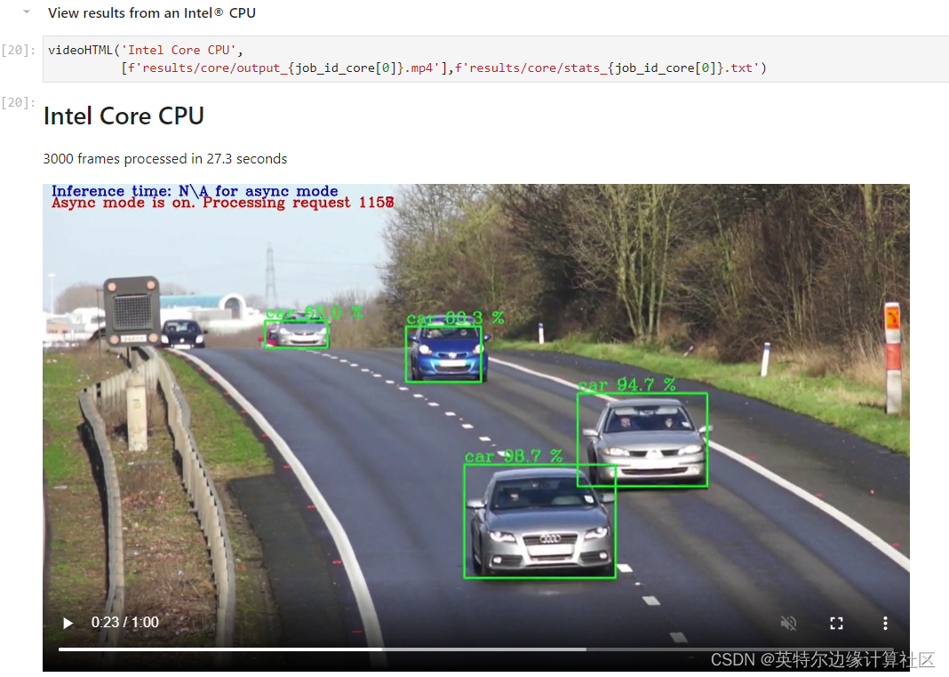 Developer Cloud - Hello DevCloud_cloudhello-CSDN博客