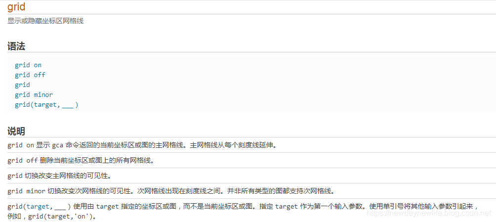 matlab 画网格_matlab 全图网格信息 warp-CSDN博客