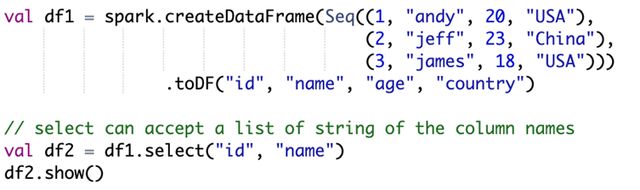 Spark 大数据处理最佳实践_spark大数据处理技术实训-CSDN博客