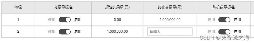 Vue3 + Element Plus项目el-table表格里使用el-switch开关按钮效果_el-table el-switch-CSDN博客