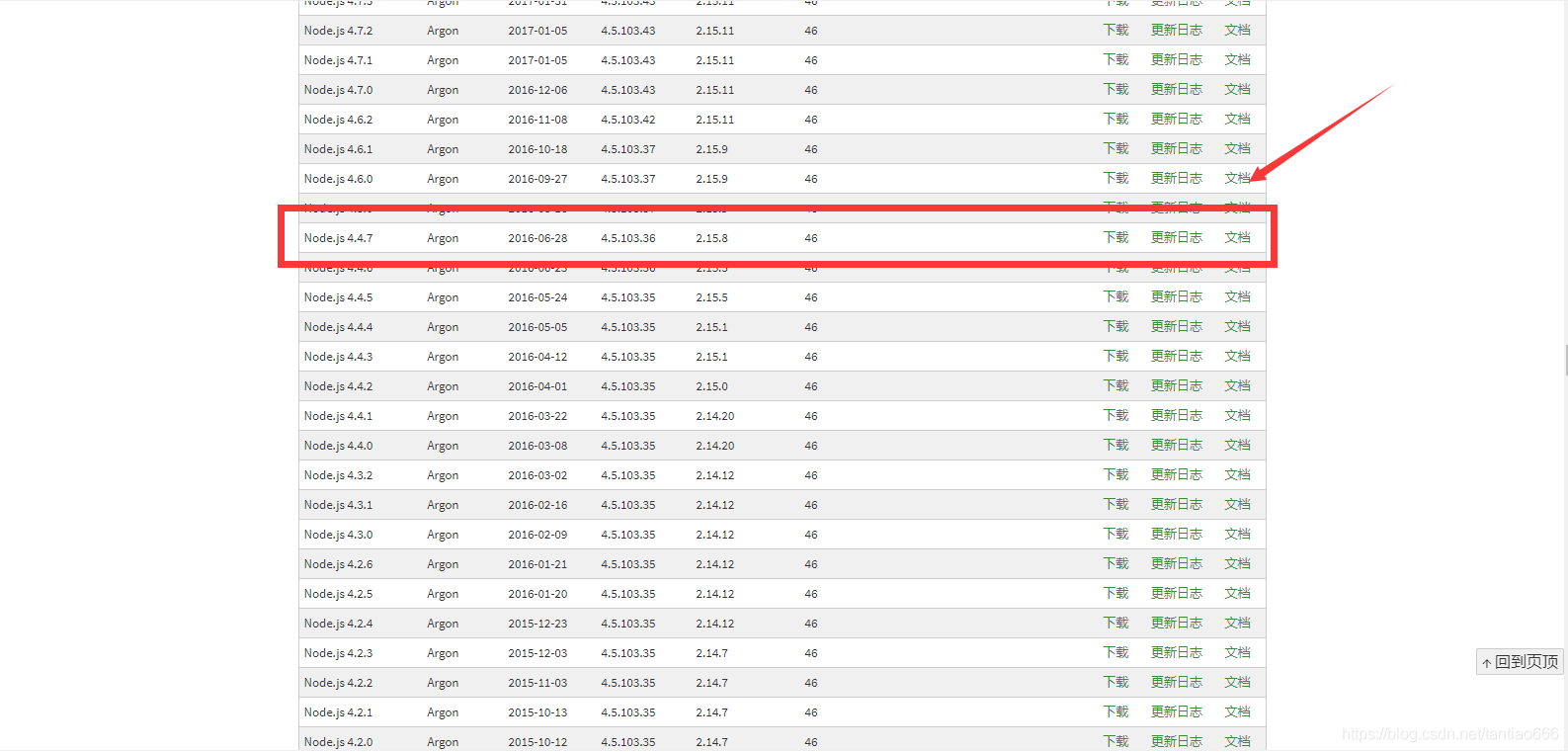 安装nodejs、webpack、npm_pake npm-CSDN博客