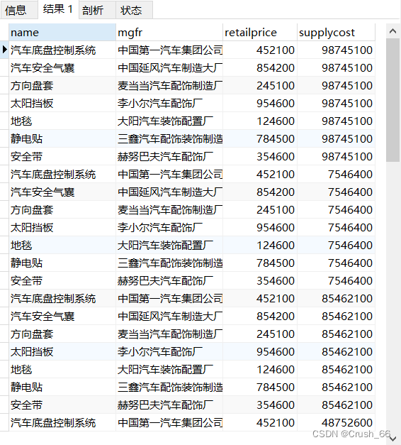 实验二、数据库基本查询实验2带分组过滤条件的分组统计查询。 查询平均每个订单金额超过1000元的顾客编号及 Csdn博客