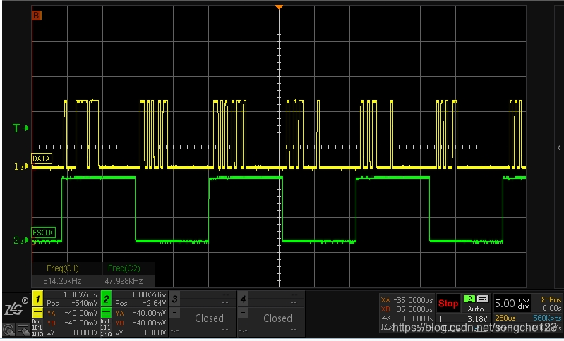TDM与I2S音频传输模式解析及波形比较-CSDN博客