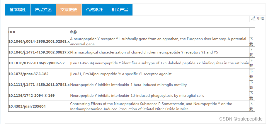 125580-28-1,YPSKPDNPGEDAPAEDLARYYSALRHYINLLTRPRY-NH2神经肽Y_神经肽y1配体-CSDN博客