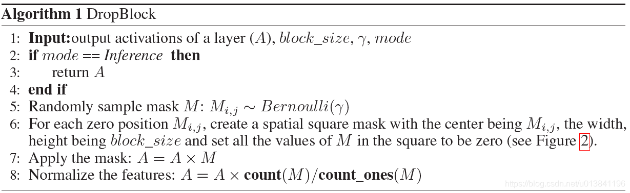 卷积正则化——DropBlock-CSDN博客
