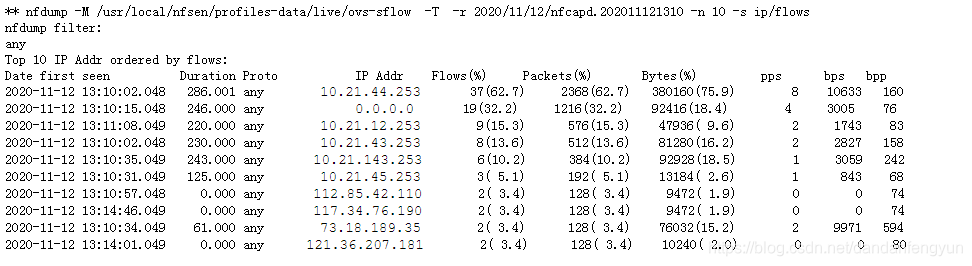 CentOS7安装nfdump+nfsen+sflow 实现流量监控-CSDN博客