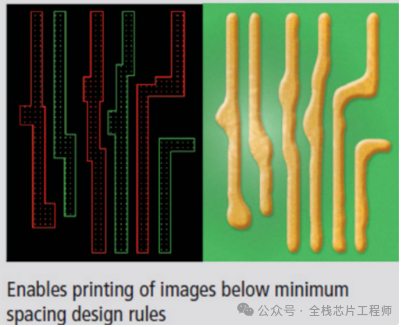 先进工艺的DPT技术_double patterning technology-CSDN博客