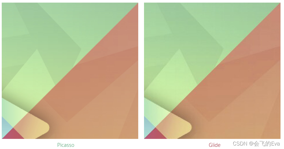 Glide&Picasso图片加载库对比_picasso或glide库-CSDN博客