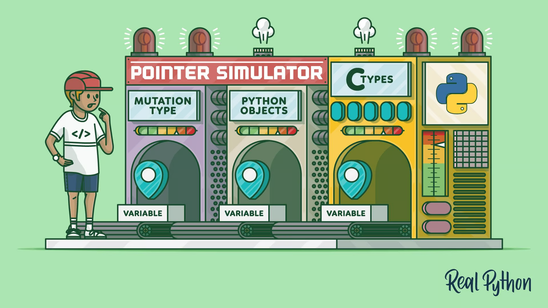 利用python调用windows Api实现文件复制与粘贴,速度嘎嘎快!python Winapi Csdn博客