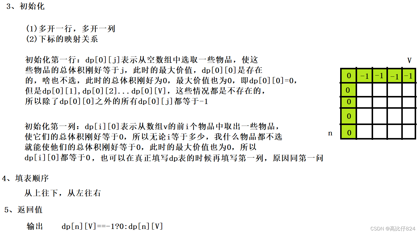 牛客题霸 -- DP41 【模板】01背包_牛客dp41 【模板】01背包模板题-CSDN博客