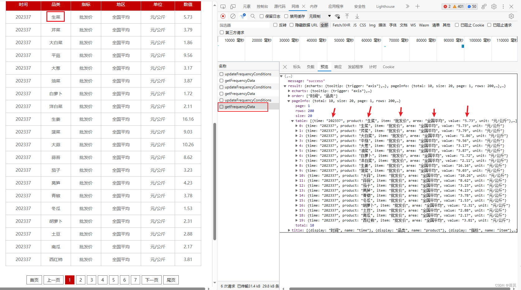 Python 爬虫 爬取农产品批发价格中的蔬菜价格周数据python爬取农产品数据 Csdn博客