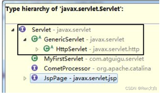 Servlet组件-CSDN博客