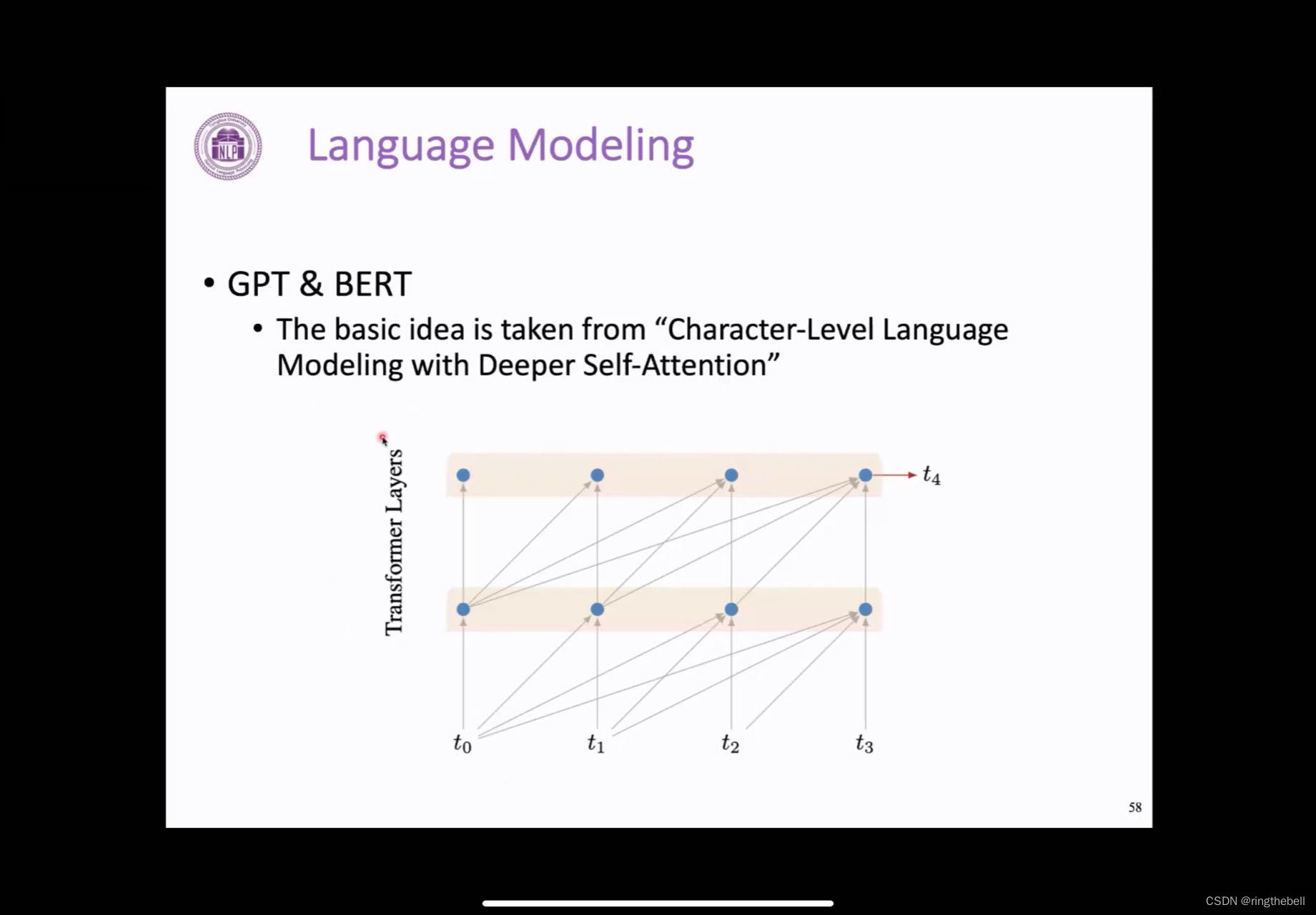 Transformer and Pretrain Language Models3-6_transformer-family pre ...