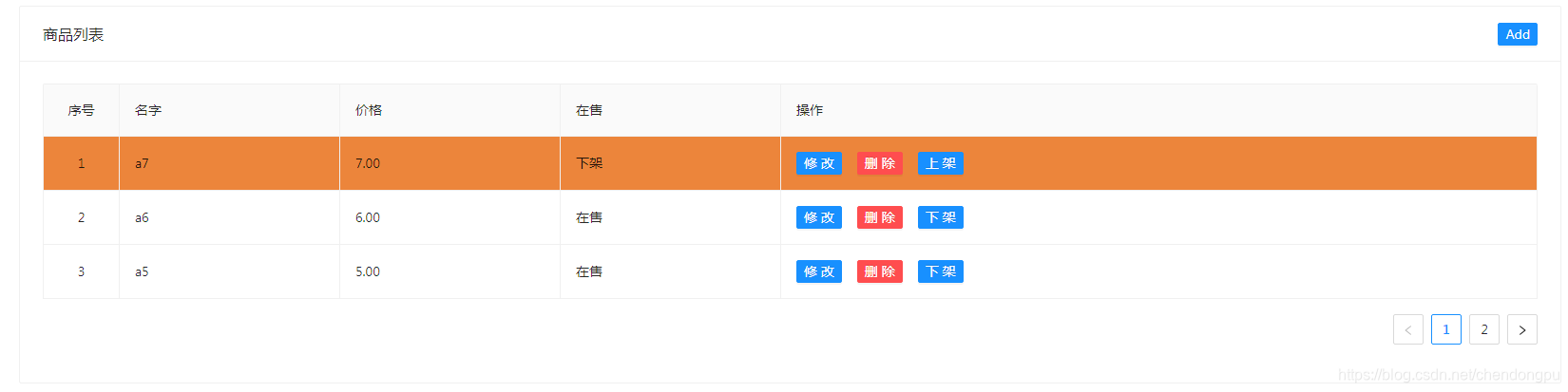Antd rowClassName实现根据某个值某行显示不同的背景_protale的rowclassname实现根据某值改变整行背景颜色-CSDN博客