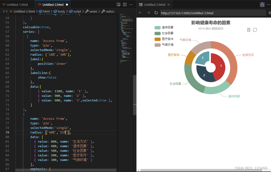 ECharts图表代码案例_echarts.js脚本-CSDN博客