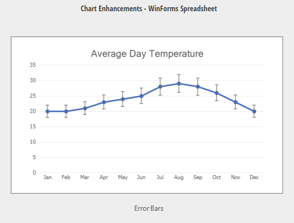 界面组件DevExpress WPF v23.2新版亮点：富文本编辑器、电子表格组件升级_wpf 富文本编辑器-CSDN博客