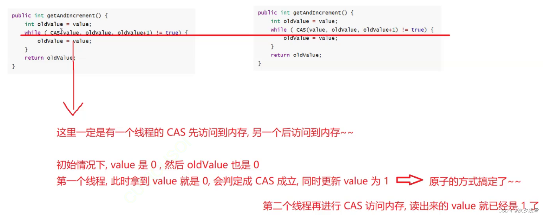 CAS操作-CSDN博客