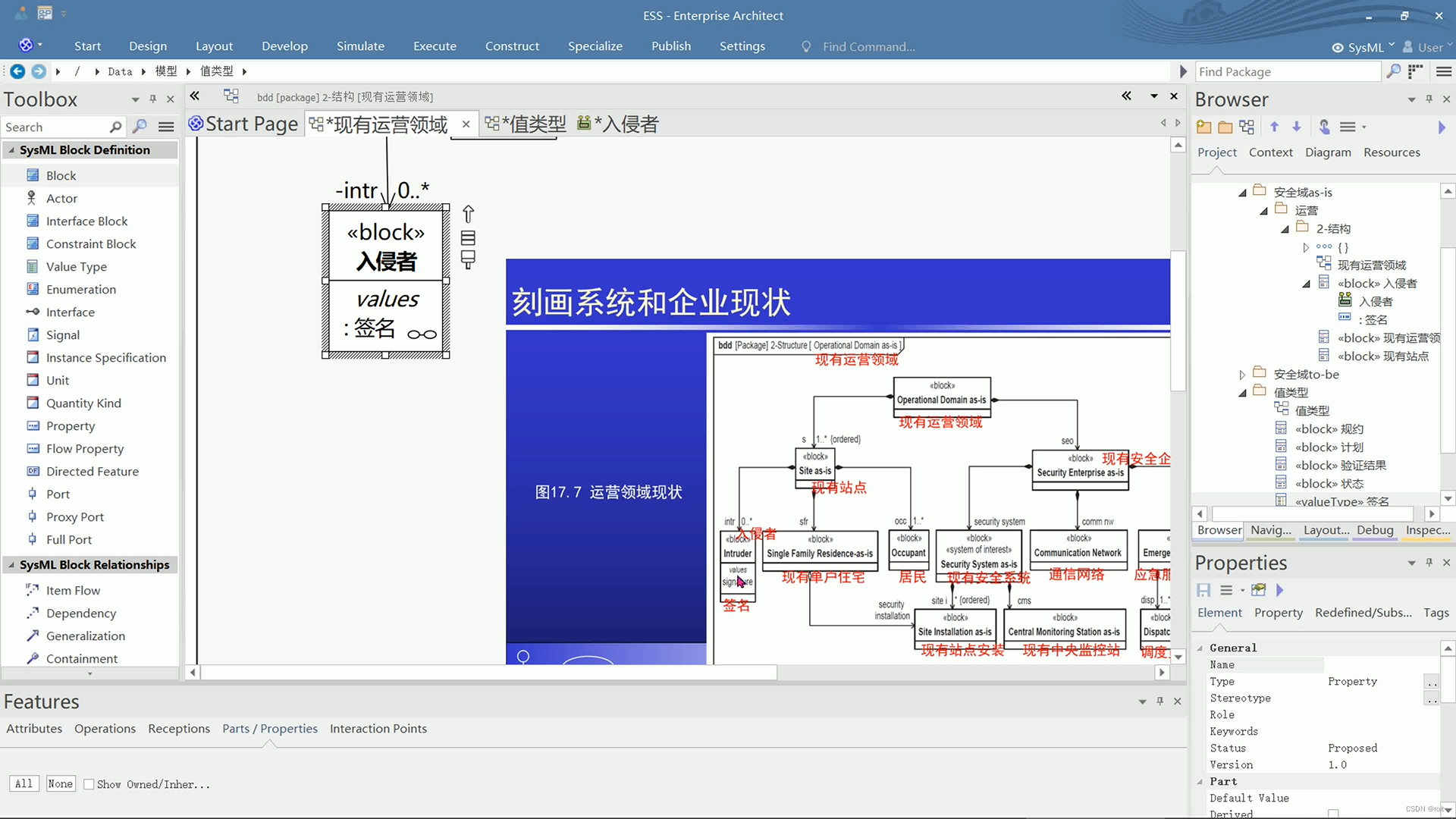 [图解]SysML和EA建模住宅安全系统-02_ea sysml-CSDN博客
