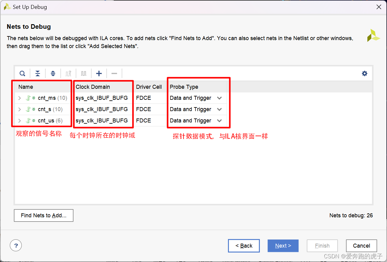 Vivado ILA Capture Control 模式与 Advanced Trigger的功能使用以及TSM（触发状态机）的编写-CSDN博客