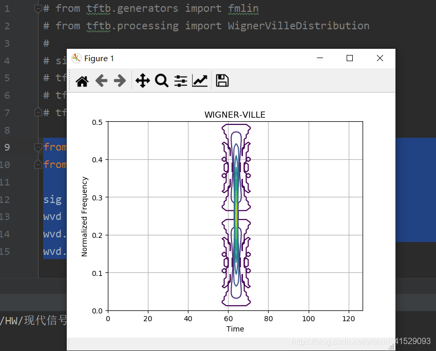 Python轻松实现WVD时频图：从MATLAB到Python的无缝切换-CSDN博客
