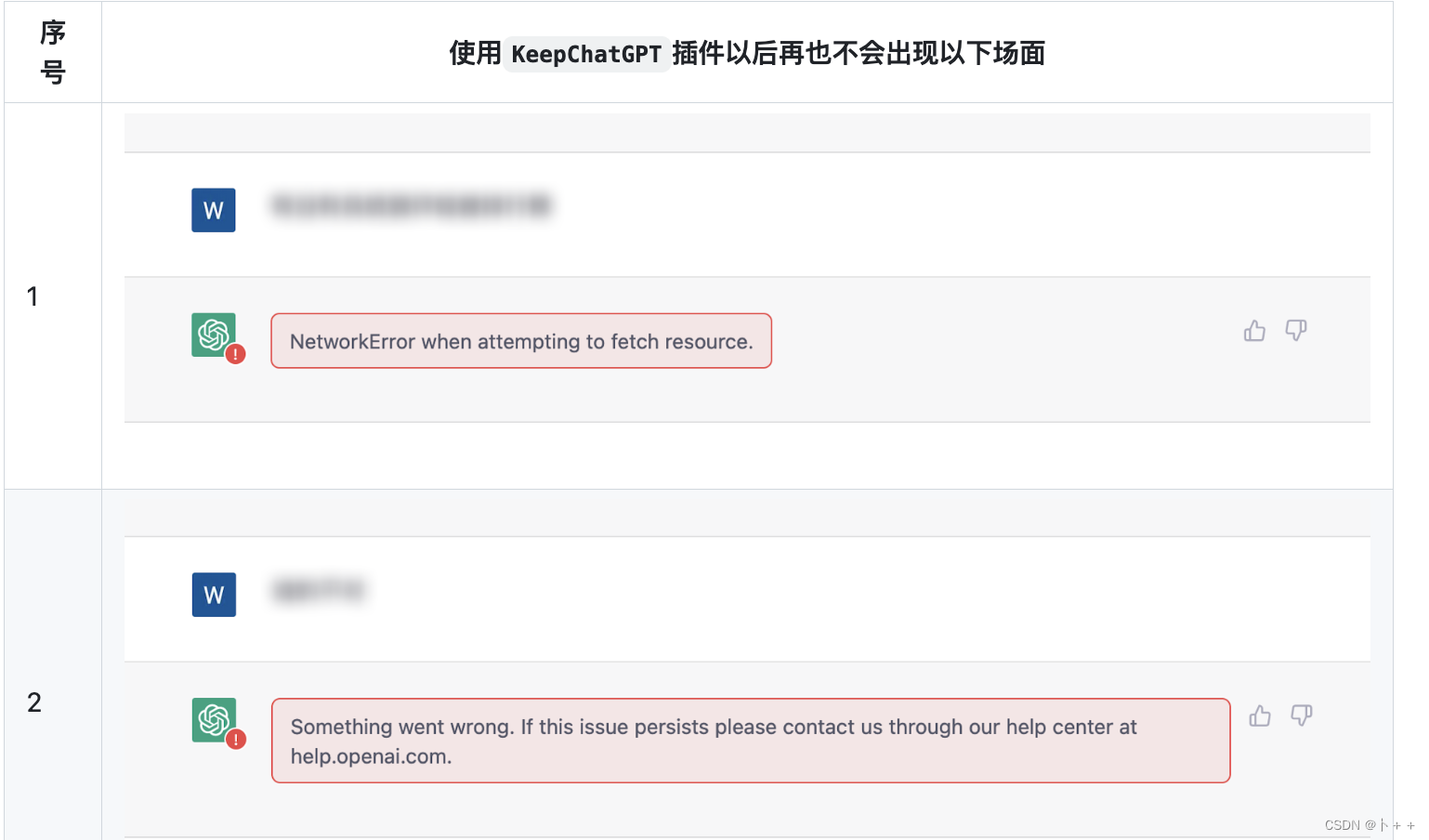 完美解决ChatGPT网络错误，不再频繁地刷新网页（分享好用的插件KeepChatGPT）_gpt网页为什么回答生成不了,要刷新网页-CSDN博客