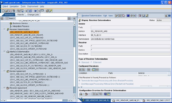 SAP PI集成指南：HTTP、JDBC配置详解及应用场景-CSDN博客