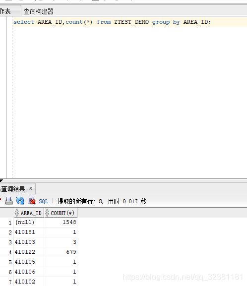 oracle sql group by的用法示例-CSDN博客