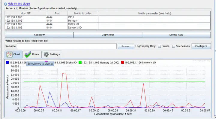 一文说清JMeter如何用于用于性能测试（超长请耐心看完）_怎么用jmeter做性能测试-CSDN博客