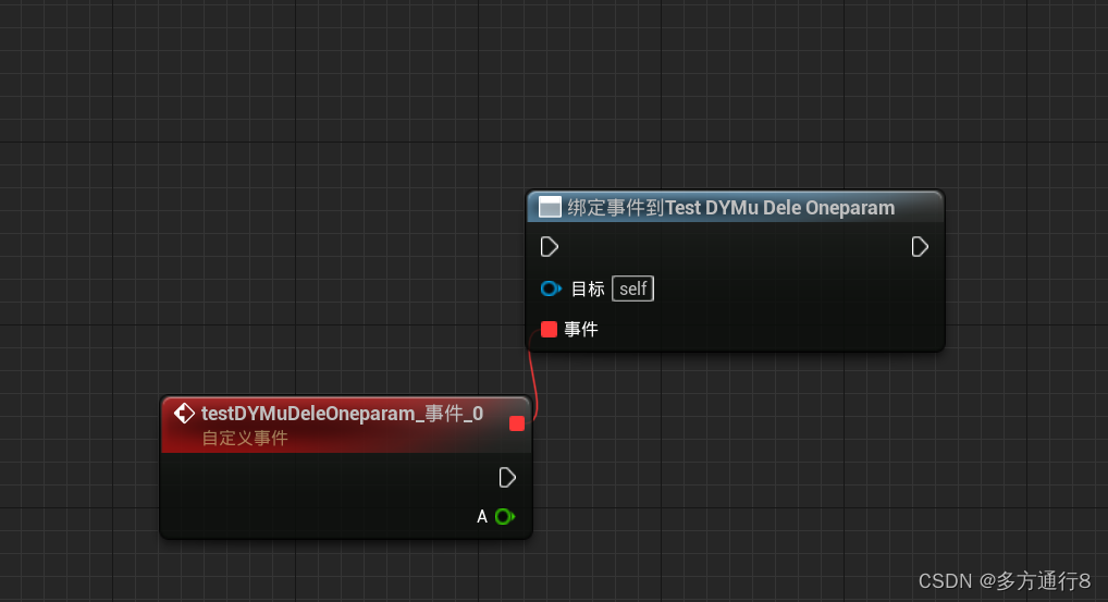 UE4/5C++：Delegate（委托or代理？）的使用_蓝图绑定c++委托-CSDN博客