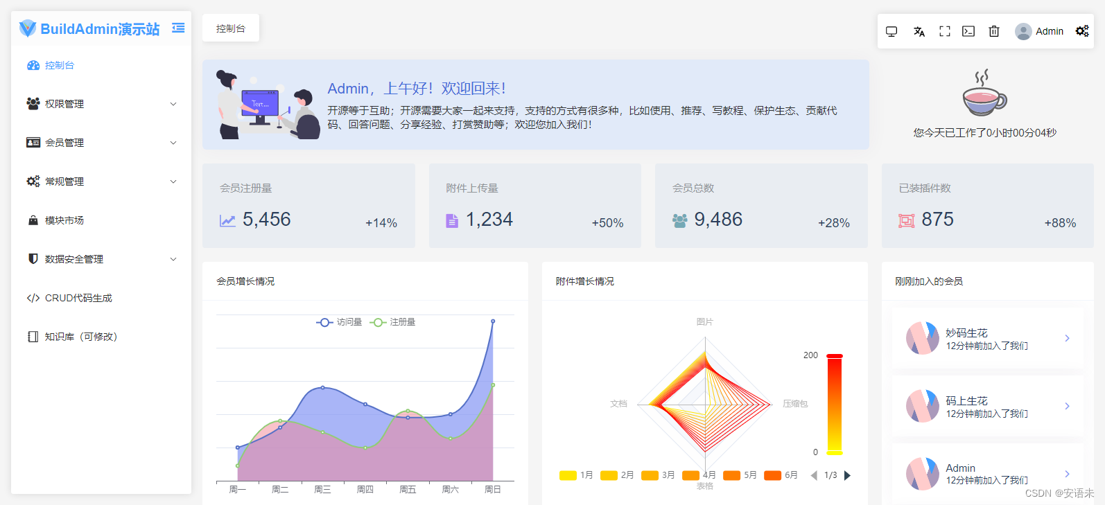 BuildAdmin商业级后台管理系统_buildadmin 产品规格-CSDN博客