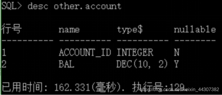 达梦数据库：DIsql的基本操作和常用命令_disql -e-CSDN博客