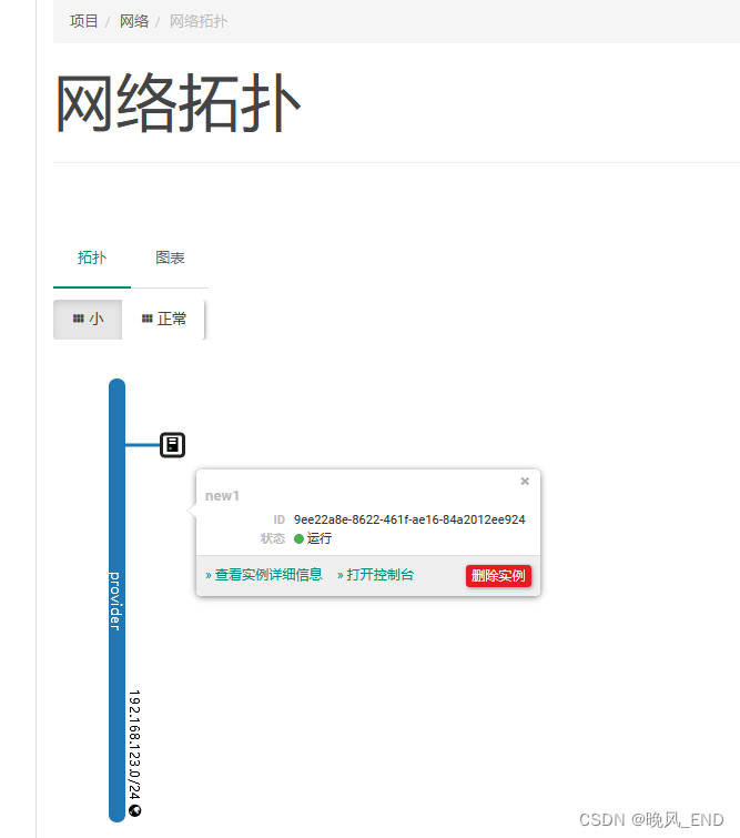 云计算|OpenStack|社区版OpenStack安装部署文档（九--- 创建一个虚拟机实例---Rocky版）_openstack keypair-CSDN博客