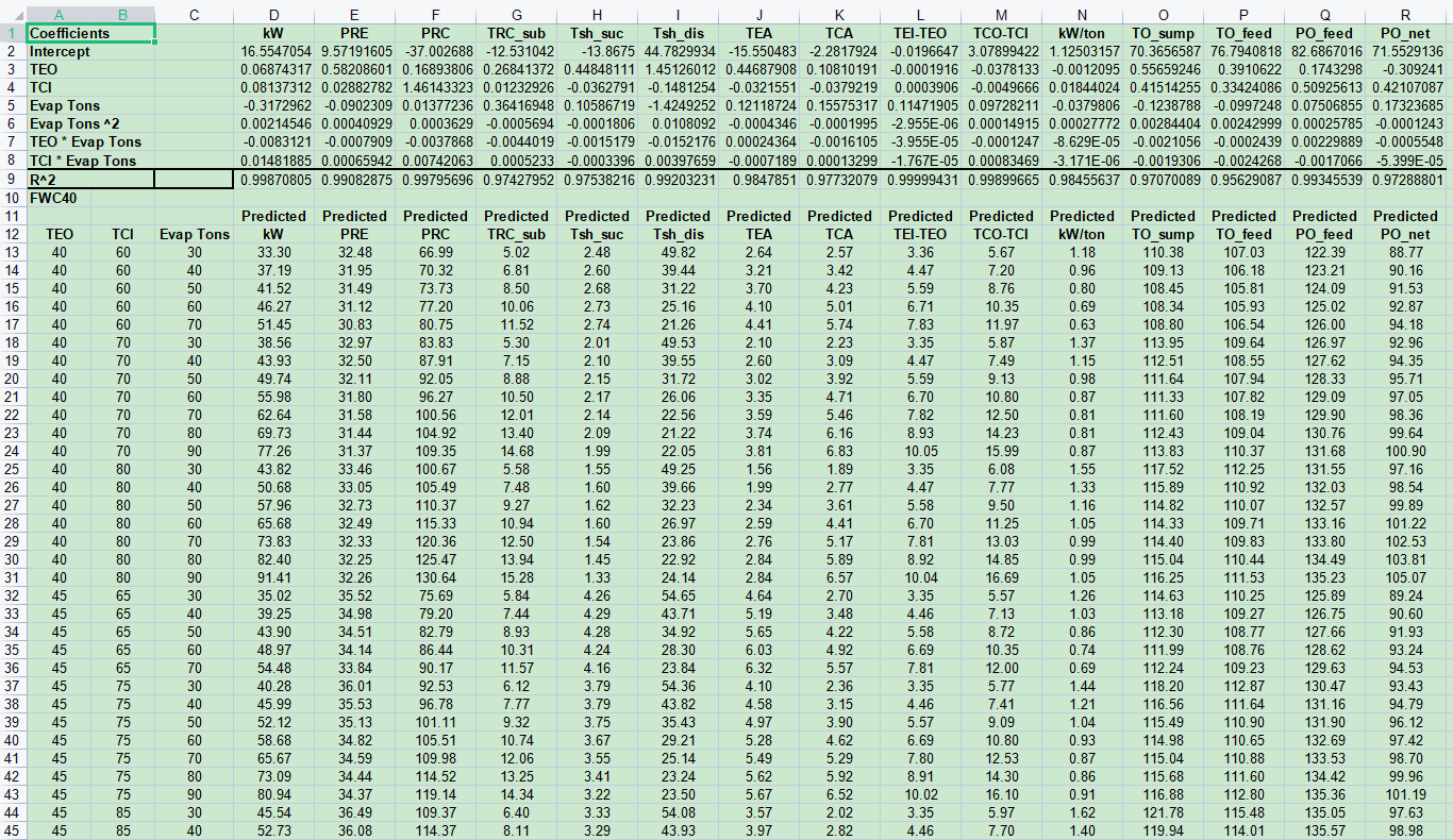 BP-LSTM-Attention-transformer，含数据，可直接运行，TensorFlow_lstm+attention+tranzformer组合-CSDN博客